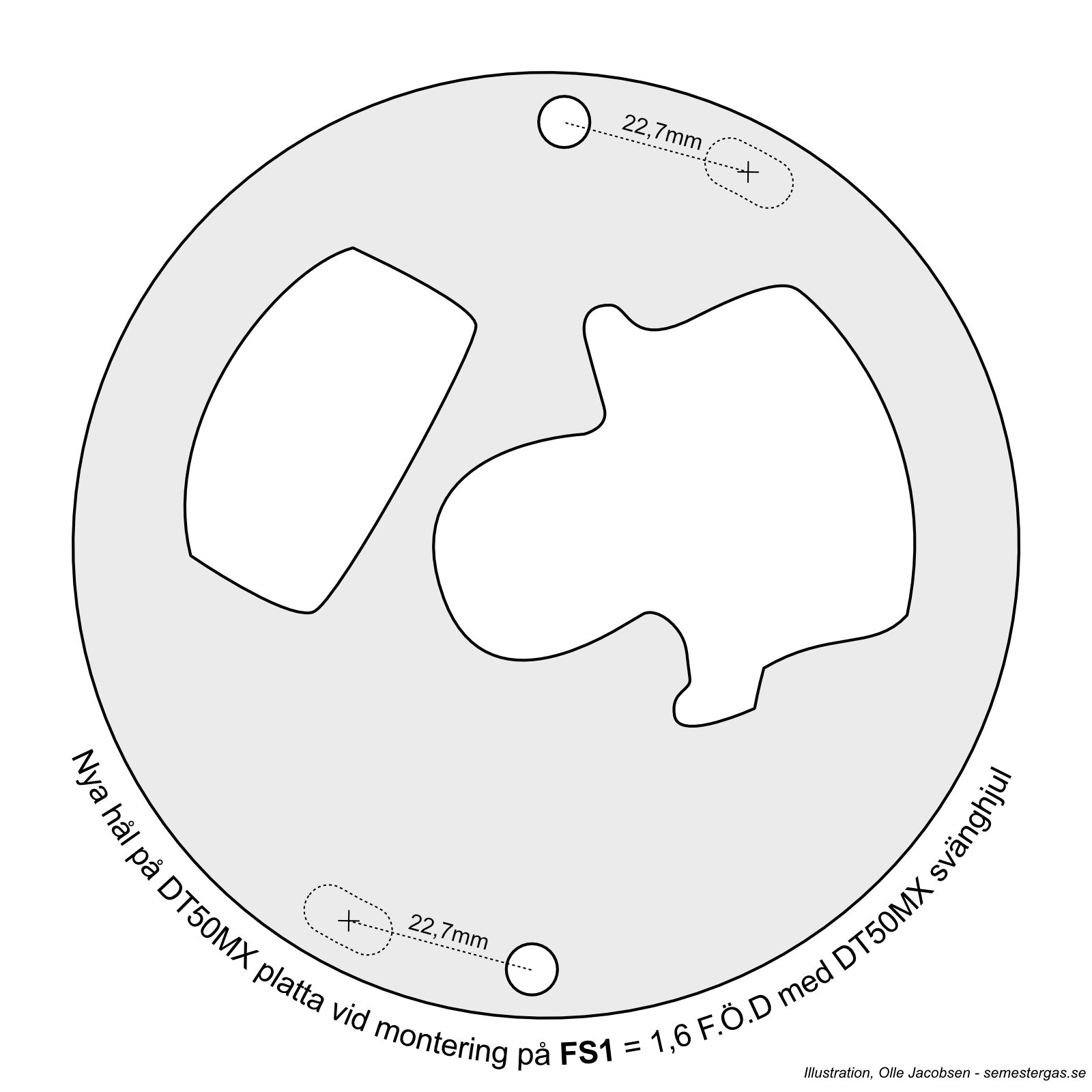 Brytarlöst tändsystem från Yamaha DT50MX på FS1 och Chappy